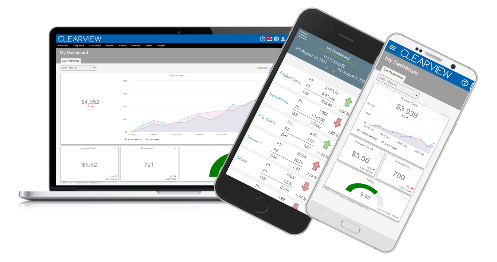 Features & Benefits - CLEARVIEW